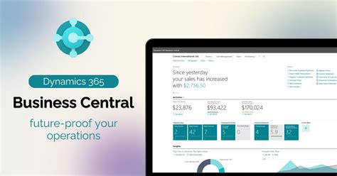 Microsoft Dynamics 365 Business Central Partner Mercurius It Microsoft Solutions Partner