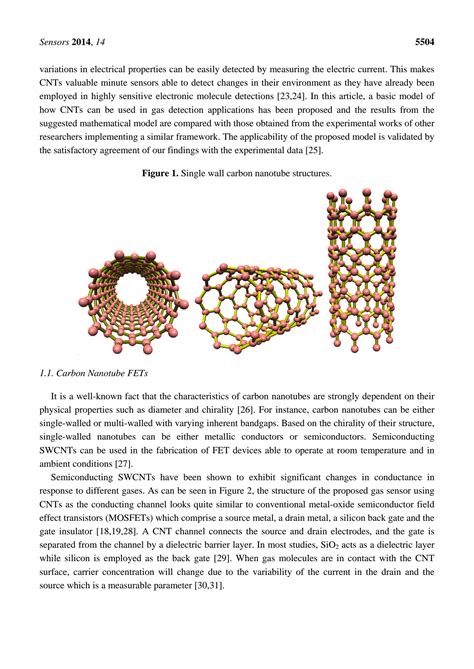 Solution Analytical Calculation Of Sensing Parameters On Carbon Nanotube Based Gas Sensors