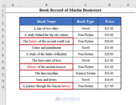 Excel Vba To Highlight Specific Text In A Cell 6 Ways Exceldemy