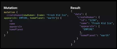 juniper fast and type safe graphql servers in rust