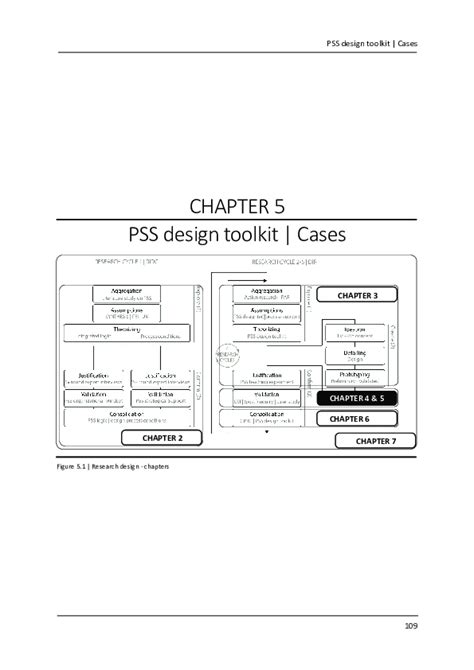 Pdf Chapter 5 Pss Design Toolkit Cases