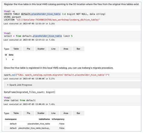 Working With Apache Iceberg Tables By Using Amazon Athena Sql Aws Prescriptive Guidance