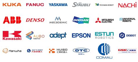 Robodk Robot Simulation And Programming Software