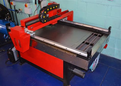 What Is A CNC Machine An Overview Of The Machine Archute
