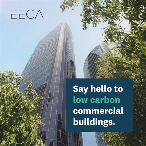 Decarbonisation Pathway Launched Fmanz