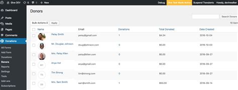feat add gravatar support to the admin donors screens · issue 3777