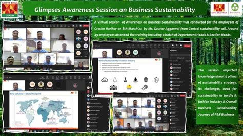 Pratheeksha Prakash On Linkedin Socialoop Grasim Sustainability Session Awareness