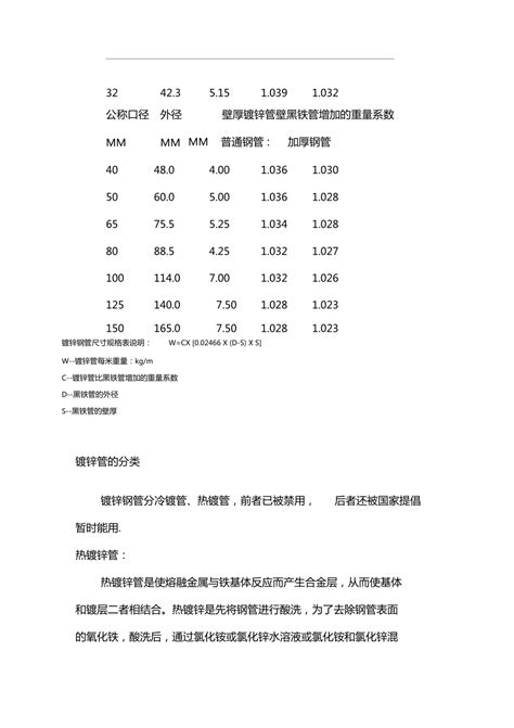 国标热镀锌钢管规格、尺寸理论重量表