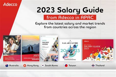 Lynn Chia Ling Wu On Linkedin Want To Learn The Salary Info And Labor Market Trend Of