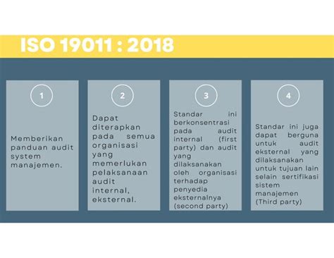 Presentasi Internal Audit Iso 19001 2018pdf