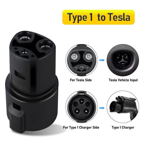 Buy Wholesale China Factory Price Ev Adapter Type 1 Type 2 Ccs2 Ccs1 Ev