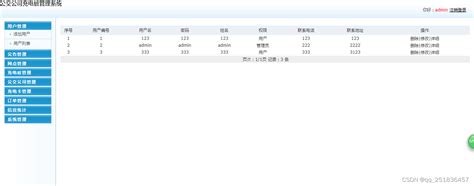 Php 公交公司充电桩管理系统mysql数据库web结构apache计算机软件工程网页wamp充电桩源码php Csdn博客