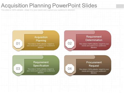 Acquisition Planning Powerpoint Slides