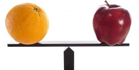 Сравнительный метод исследования Метод сравнительного анализа