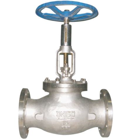 Top Quality Pressure Control Valves Factory Direct Pricing