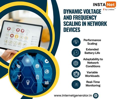 Internet Generator On Linkedin Technology Internet Dvfs