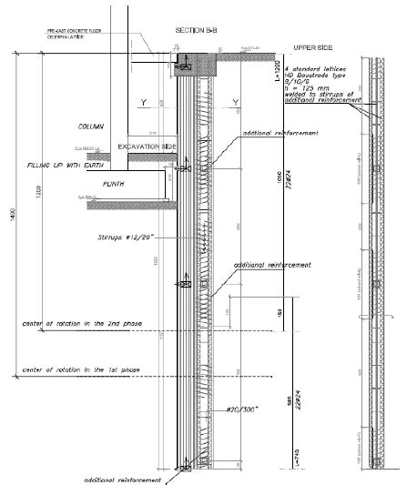 Prototype Of Embedded Sensor Module A And Embedded Sensor Layout B