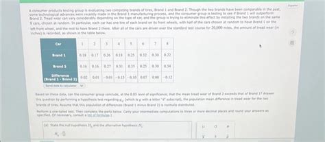Solved A Consumer Products Testing Group Is Evaluating Two