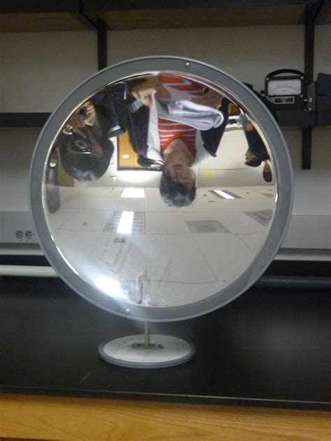 Physics C Fmlin Experiment Concave And Convex Mirror