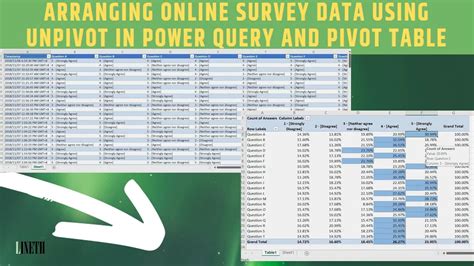 Arranging Online Survey Data With Unpivot In Power Query And Pivot