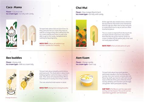 Build Environment Design For Sex Education Behance