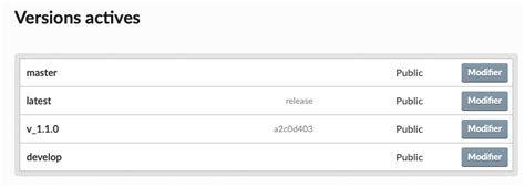 Python Sphinx How To Activate The RTD Flyout Menu Stack Overflow