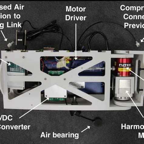 Schematic Representation Of A Floating Spacecraft Simulator With The Download Scientific
