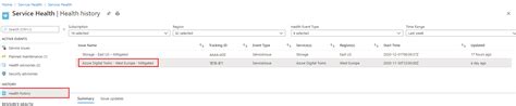 azure digital twins high availability and disaster recovery azure