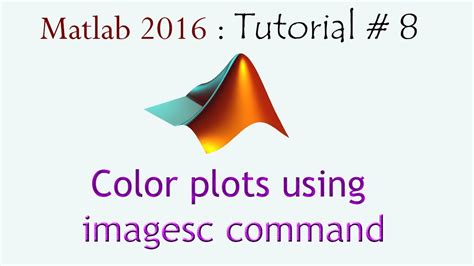 colorplots using imagesc command in matlab youtube