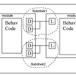 PDF Design Of A Switch Level Analog Model For Verilog