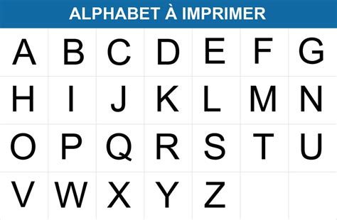 Lettres De Lalphabet à Imprimer 26 Lettres A Z Memozor
