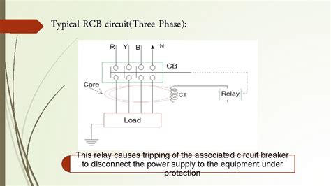 What Causes Earth Leakage Circuit Breaker To Trip Circuit Diagram