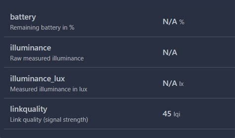 Support For S Lux Zb · Issue 8036 · Koenkkzigbee2mqtt · Github