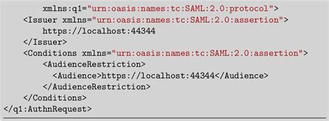 Figure 13 From A Saml 20 Authentication Middleware For Aspnet Core