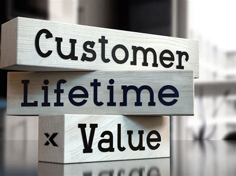 Customer Lifetime Value Clv 2026 Soriax Lexikon