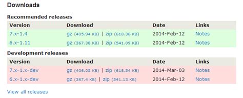 Drupal Tutorial How To Install Modules In Drupal Fastcomet