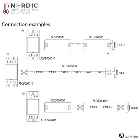Carel Flos000000 Flooding Sensor Detector