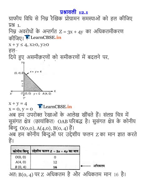 NCERT Solutions For Class 12th Maths Chapter 12 Linear Programming