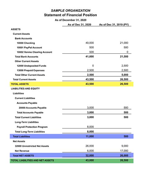 Profit And Expense Sheet Free Printable Worksheets
