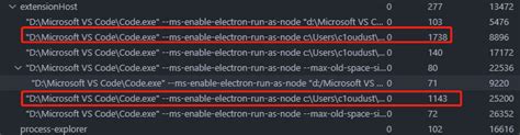 Poor Performance And Takes Up A Lot Of Memory · Issue 1794 · Vuejslanguage Tools · Github