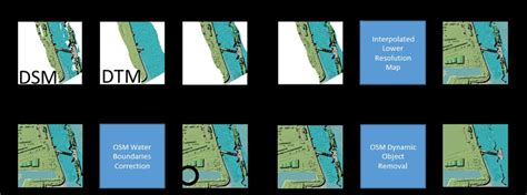 Hybrid Map Combination For Improved Map Data Download Scientific Diagram