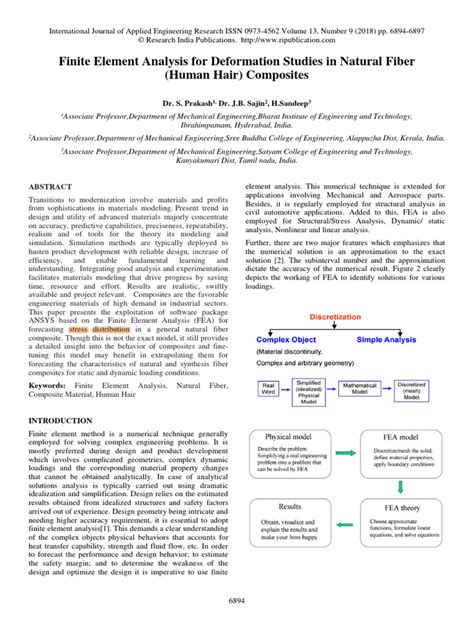 3 Finite Element Analysis For Deformation Studies In Natural Fiber 3 Finite Element Analysis For Deformation Studies In Natural Fiber
