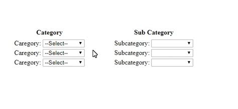 Cascading Drop Down In Table Data
