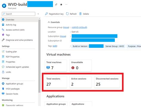 Bug And Feature Request Count Only Active Session In Active Sessions