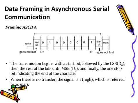 serial communication in 8051 pptx computer networking computing