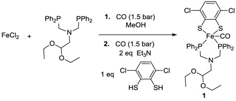 Scheme 211 Synthesis Of Complex 1 Download Scientific Diagram