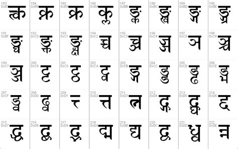 Devanagari New Windows Font Free For Personal