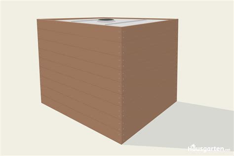 Ibc Container Richtig Verkleiden
