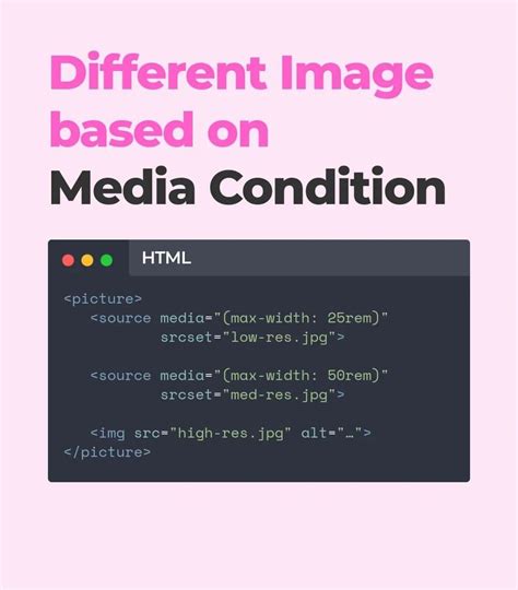 Hafiz Ali Ahmed On Linkedin Html Css Javascript 100daysofcode Webdevelopment Programming