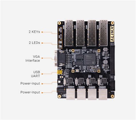 Xilinx Artix 7 Fpga Development Board Sfp Xc7a100t Alinx